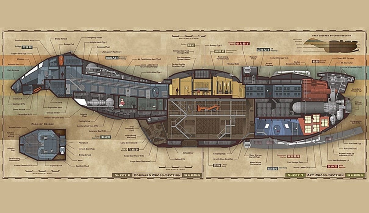 Download TV Show Firefly (TV Show) Art