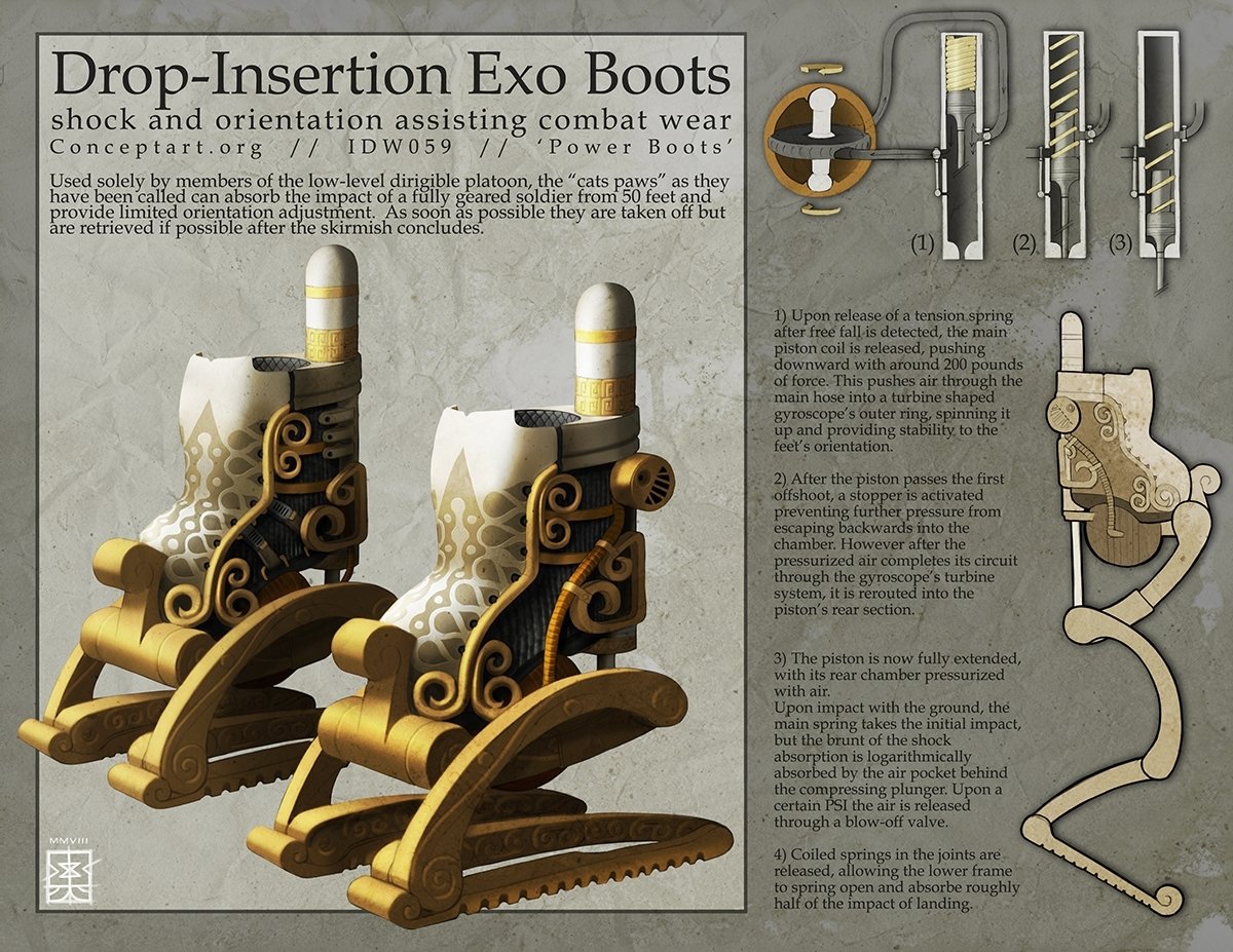 Combat Drop Boots by MKingery