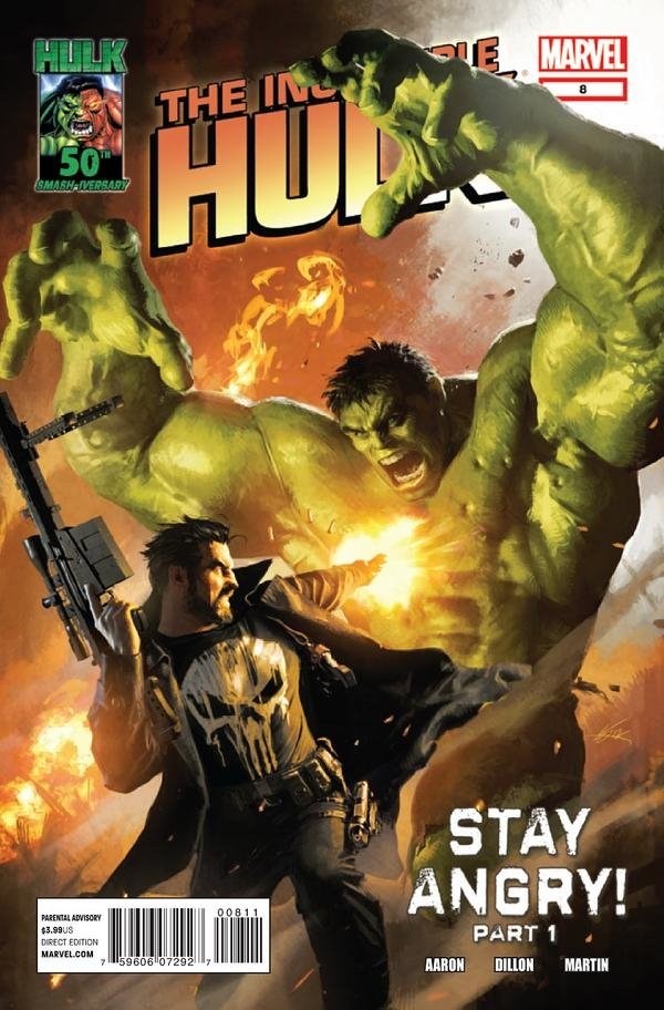Punisher Meets Hulk: Stay Angry in the Comic World!
