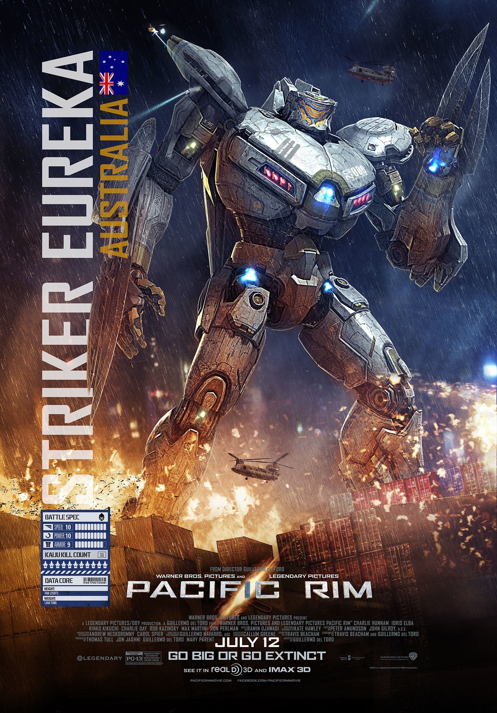 Striker Eureka: Australia's Pacific Rim Defender Movie Poster