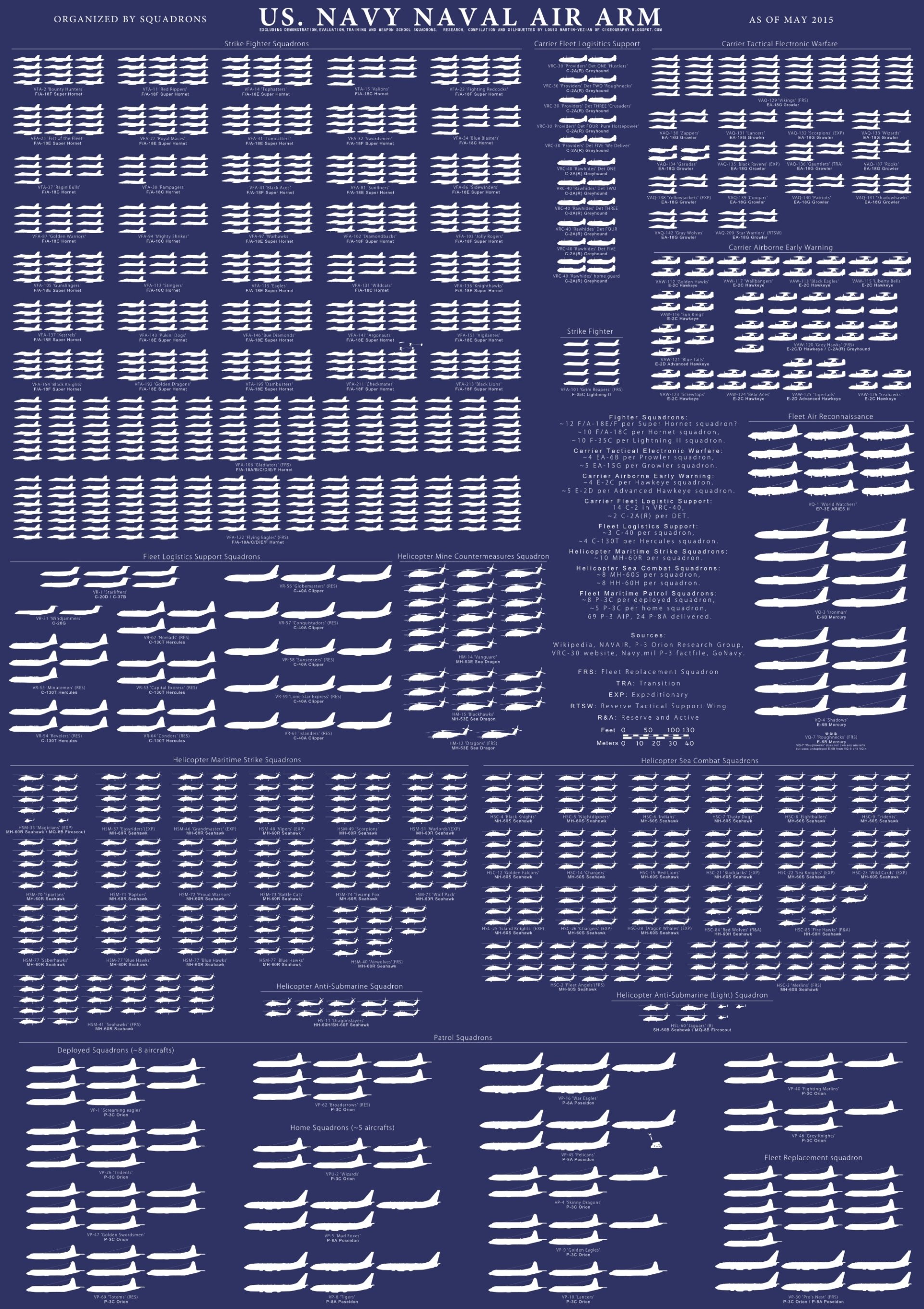 Download Military United States Navy Art download-military-united-states-navy-art