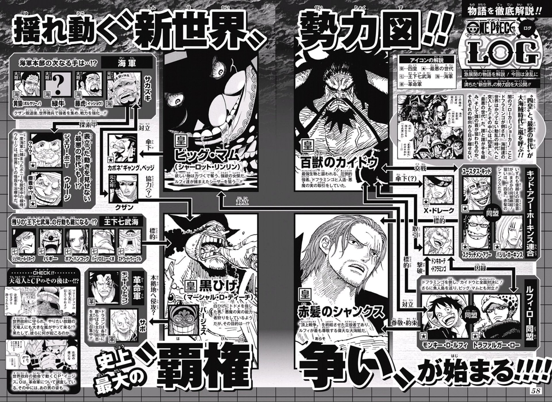 One Piece New World Power Struggle: Epic Anime Battle Unfolds