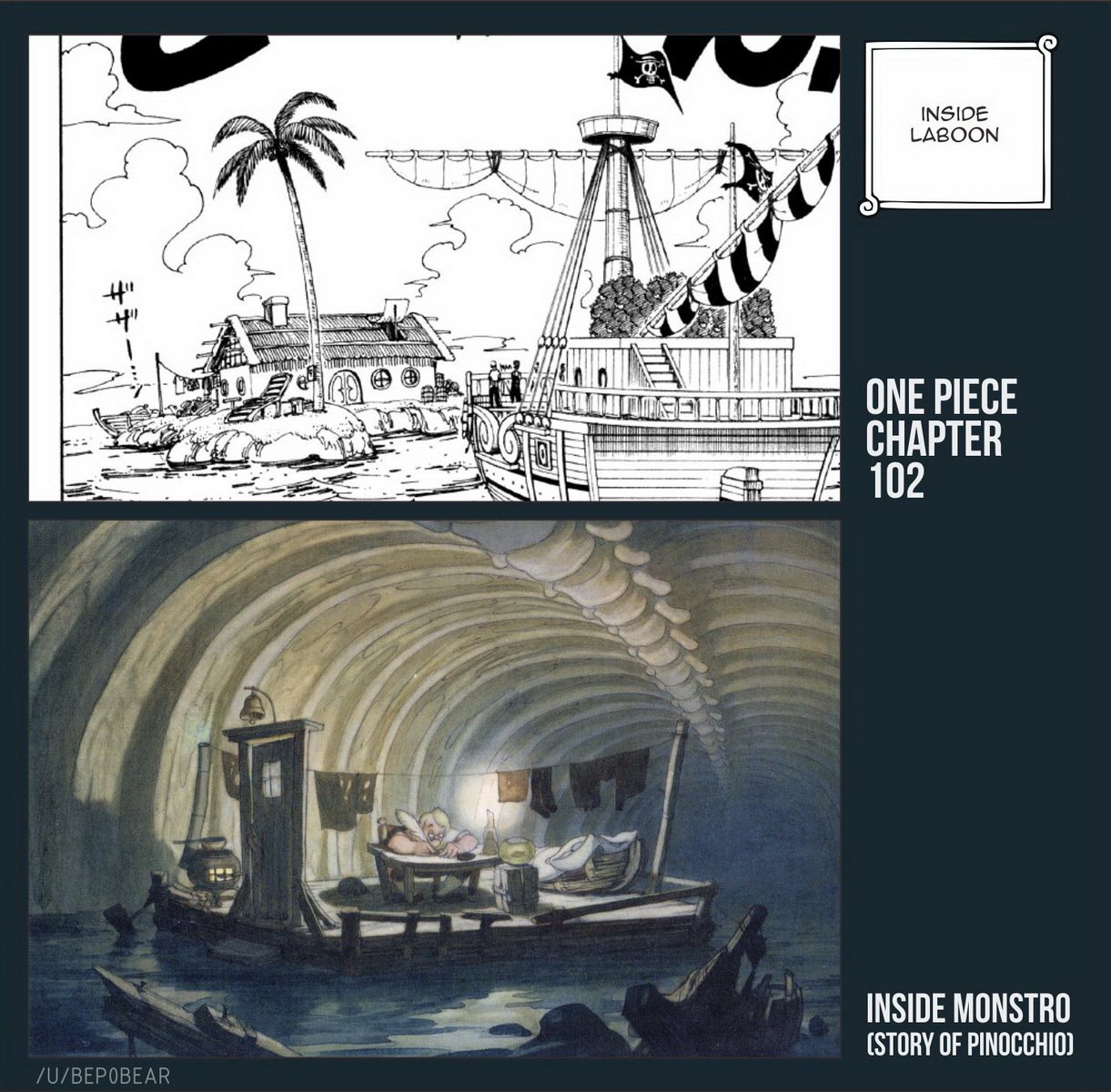 Download Anime One Piece Art